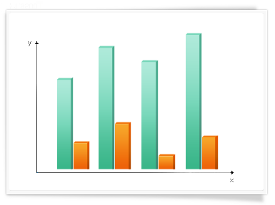 FREE MultiCharts - Trading Platform | AMP Futures
