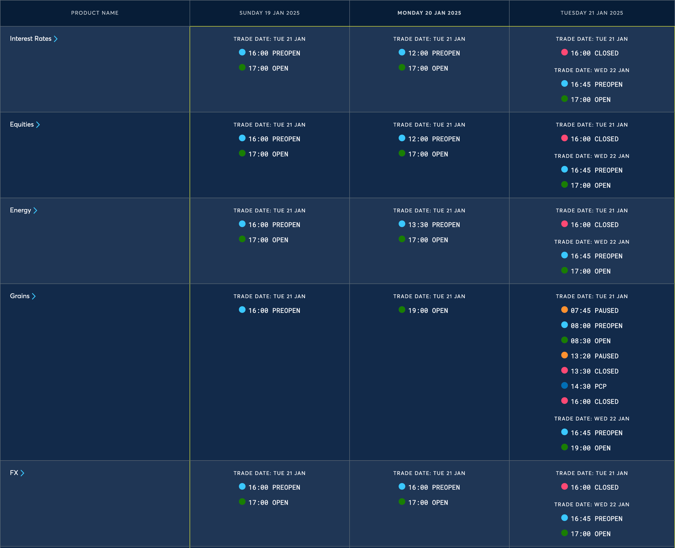 US Martin Luther King Day Holiday Trading Schedule (2025)