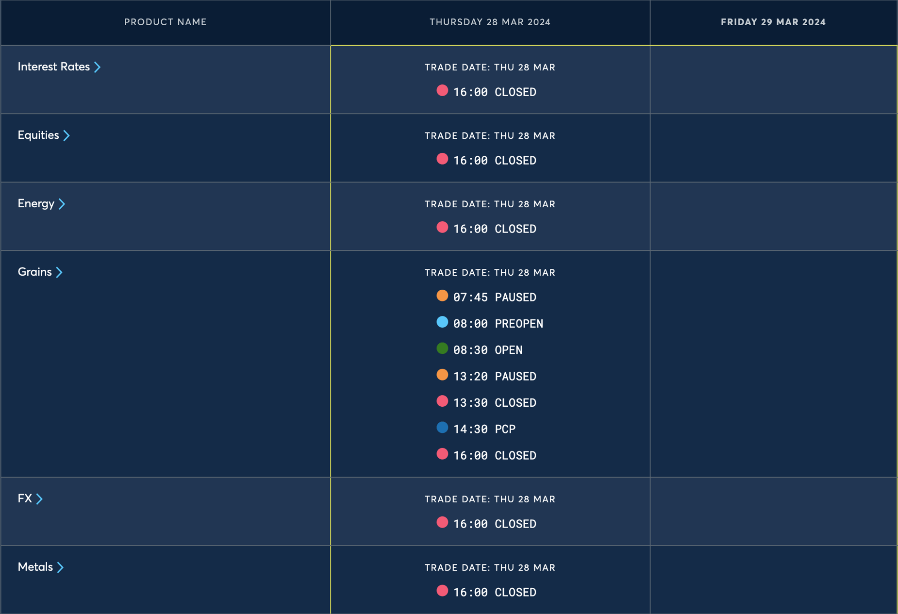 Good Friday Holiday Trading Schedule (2024)