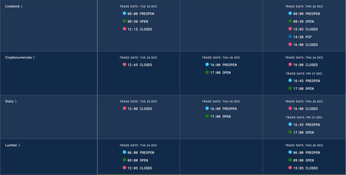 Christmas Holiday Trading Schedule (2024)