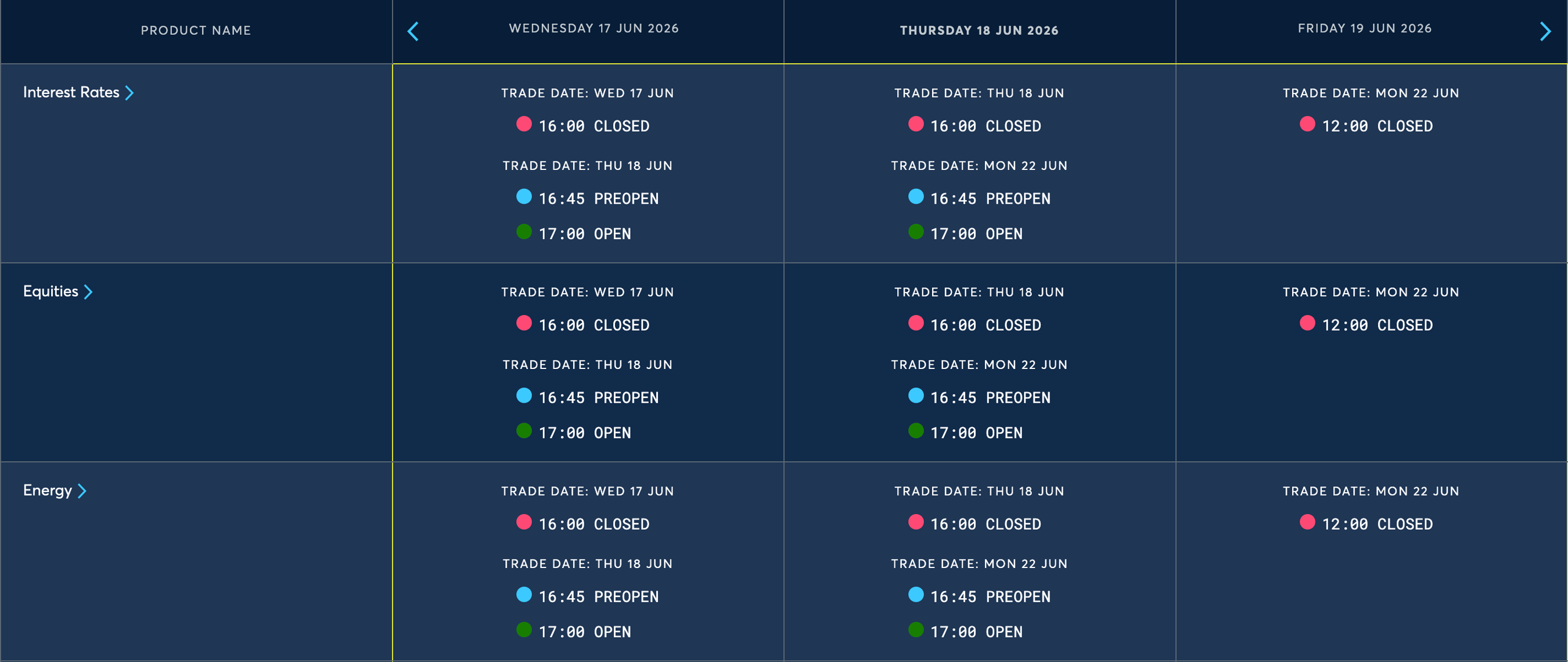 US Juneteenth Holiday Trading Schedule (2026)