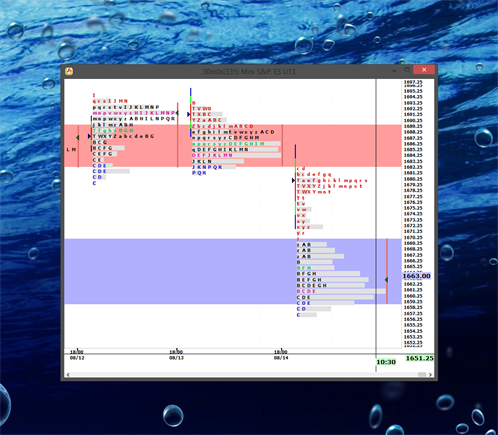 Bluewater Trading-Inside EDGE Trader - Trading Platform | AMP Futures