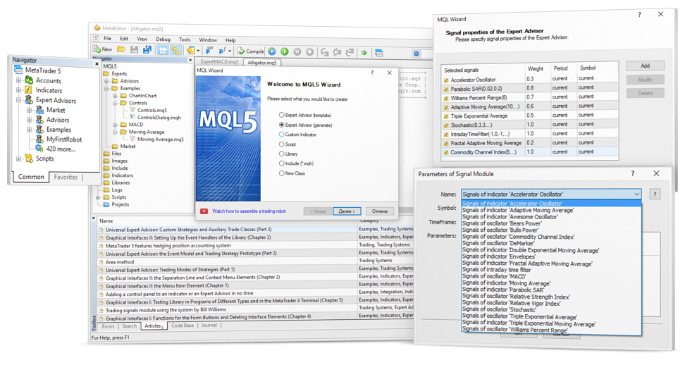 Mql5 Wizard Metatrader 5 Mt5 Amp Futures