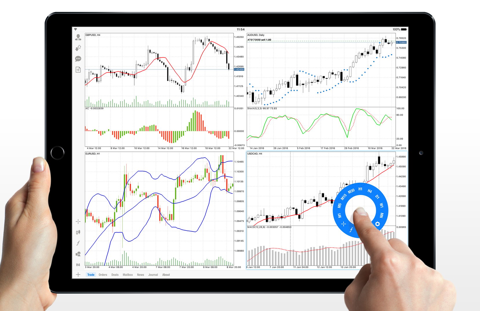 Mobile Trading for iOS-iPhone-iPad: MetaTrader 5 - MT5 | AMP Futures