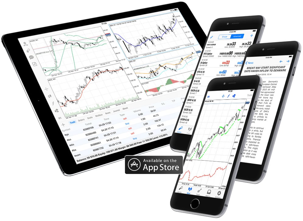 Mobile Trading for iOS-iPhone-iPad: MetaTrader 5 - MT5 | AMP Futures