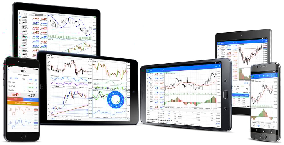 MetaTrader 5 - MT5 Trading Platform | AMP Futures