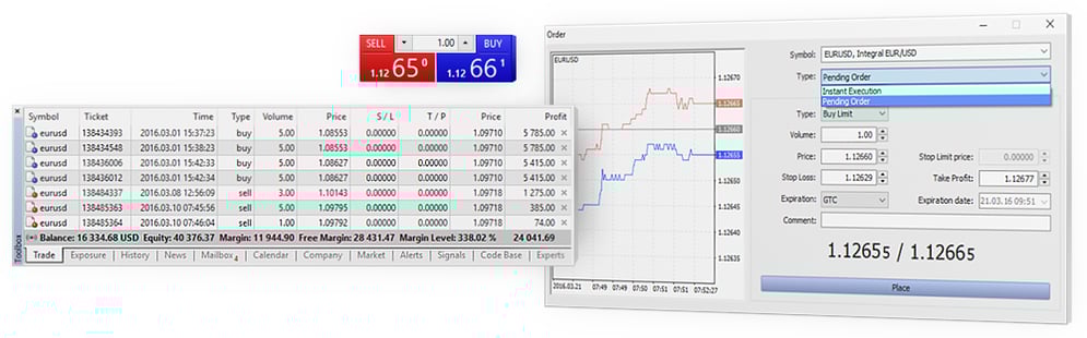 Trading - Orders: MetaTrader 5 - MT5 | AMP Futures