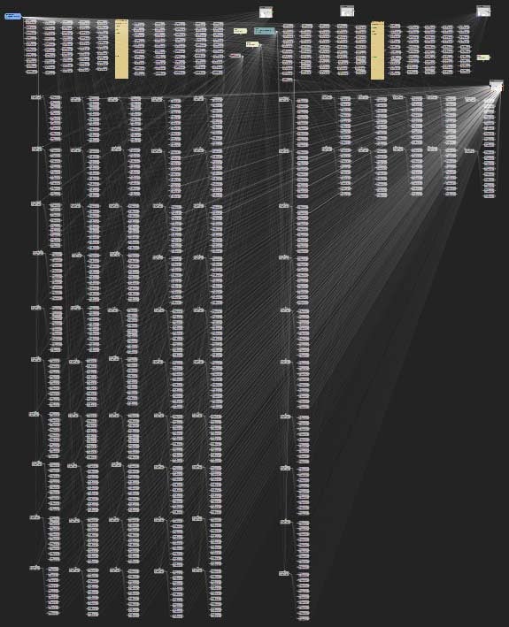 TSLab Trading Platform | AMP Futures