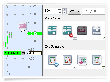 FREE MultiCharts - Trading Platform | AMP Futures