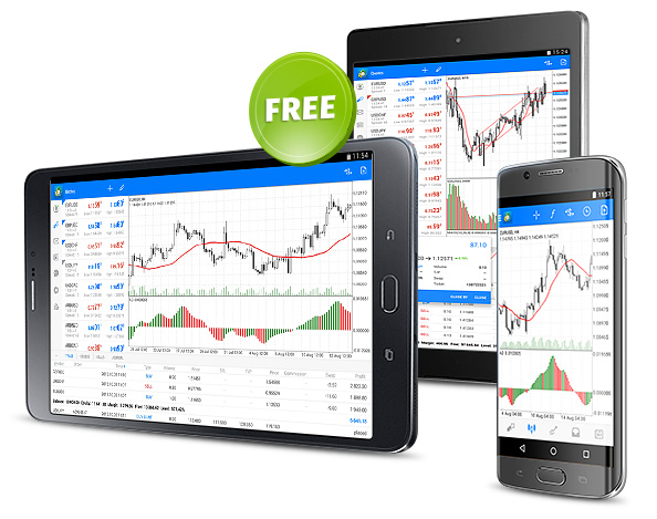 Download: MetaTrader 5 - MT5 | AMP Futures