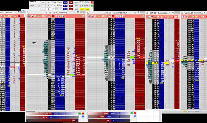 Jigsaw Trading Platform | AMP Futures