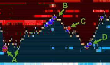 Jigsaw Trading Platform | AMP Futures