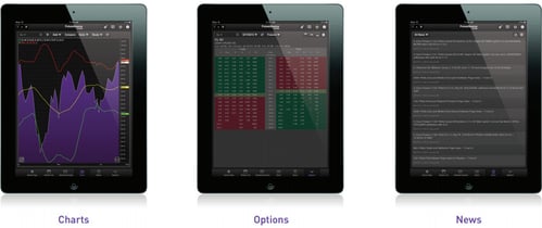 FutureSource® Mobile Trading Platform | AMP Futures