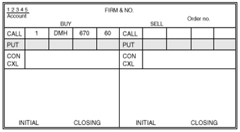Order Types: Learn To Trade Futures | AMP Futures