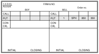 Order Types: Learn To Trade Futures | AMP Futures