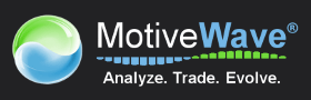 MotiveWave® Trading Platform | AMP Futures