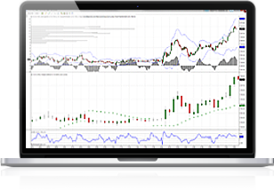 Rithmic: FREE Demo - Trading Platform | AMP Futures