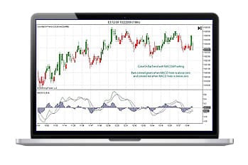 CQG Data Quality Advantages | AMP Futures